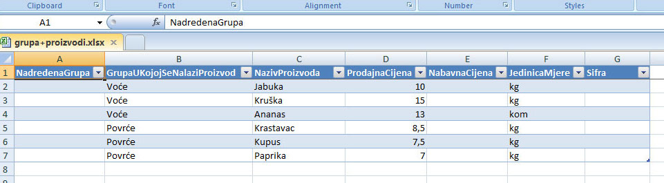 Kako unijeti svoj cjenik u Izračunka (i kasnije ga lako mijenjati ...